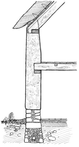 Modern Cob House Building – Mother Earth News